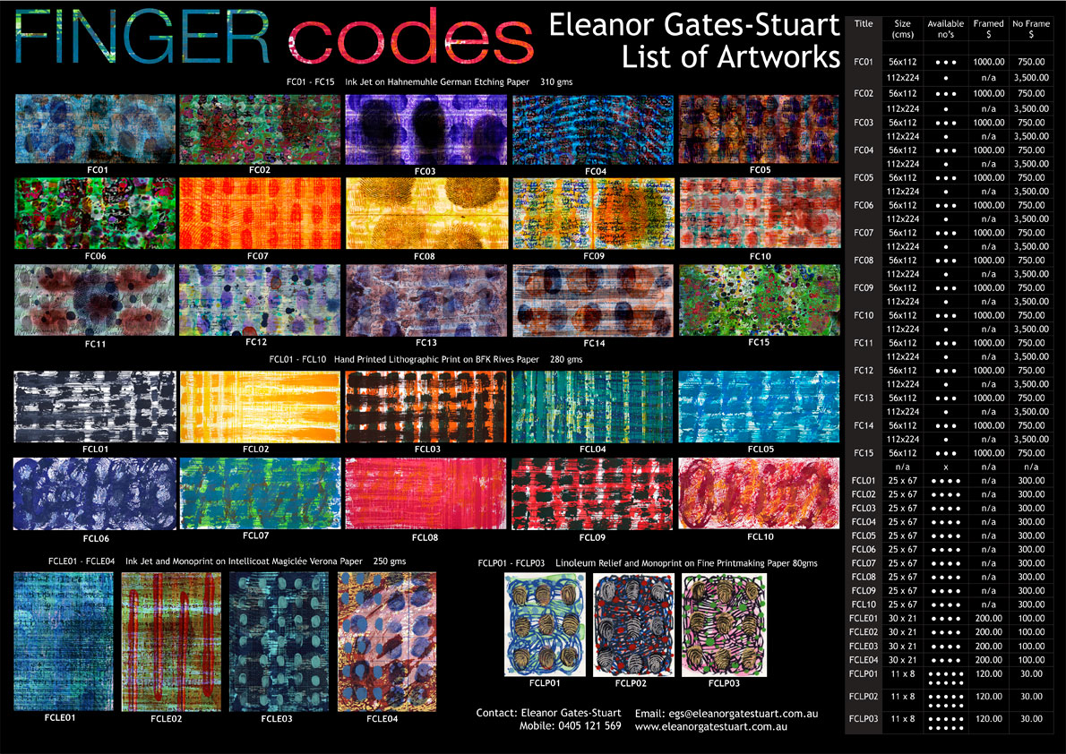 FingerCodes – eleanorgatestuart